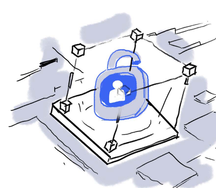 pdpa - Security & Privacy Combined | OneFence