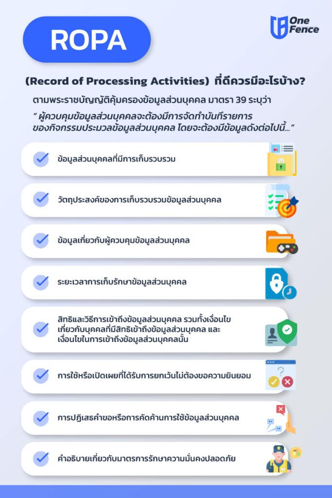 OneFence: Security & Privacy Combined