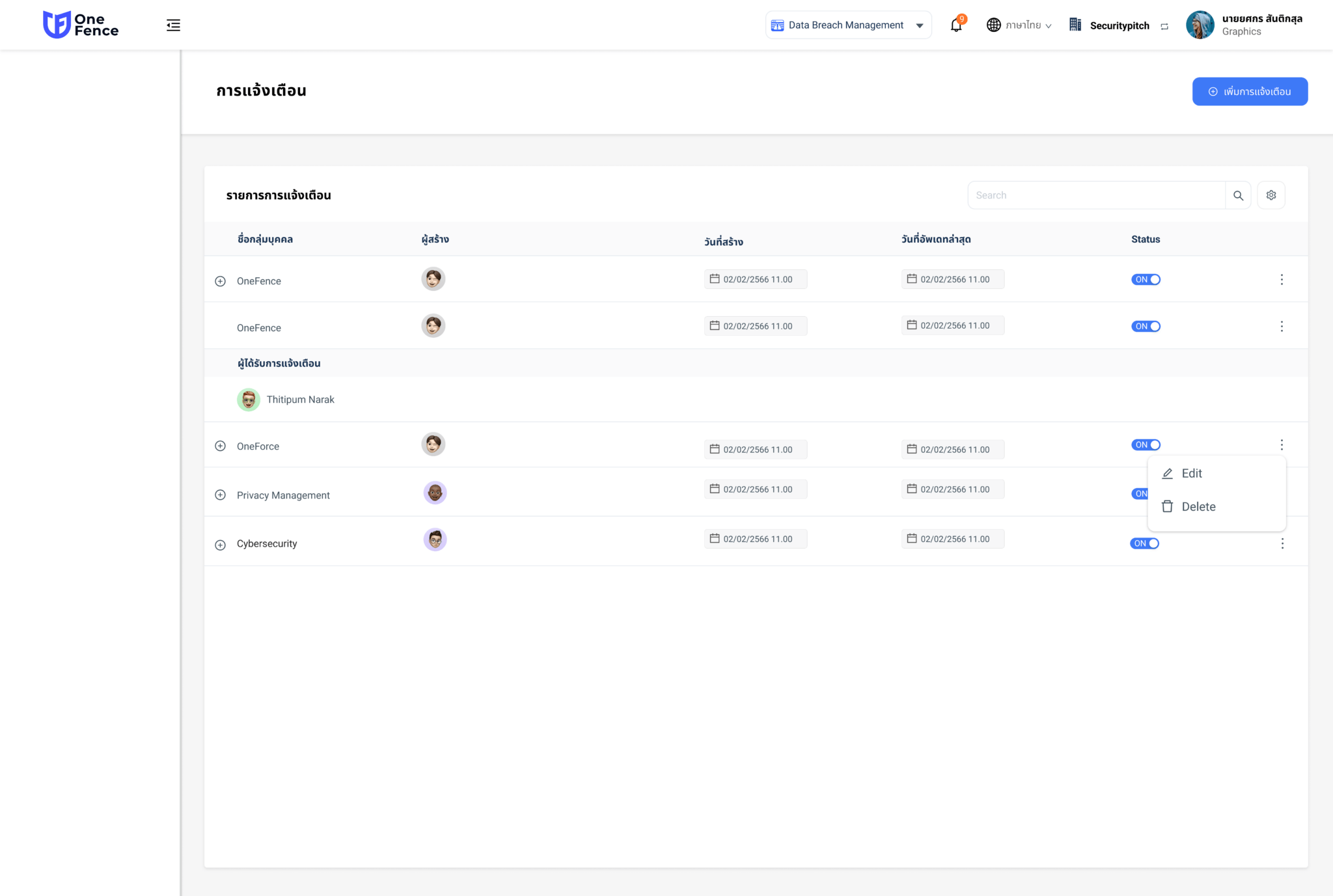 Privacy Management รองรับกฎหมาย PDPA อย่างไร? | OneFence.co